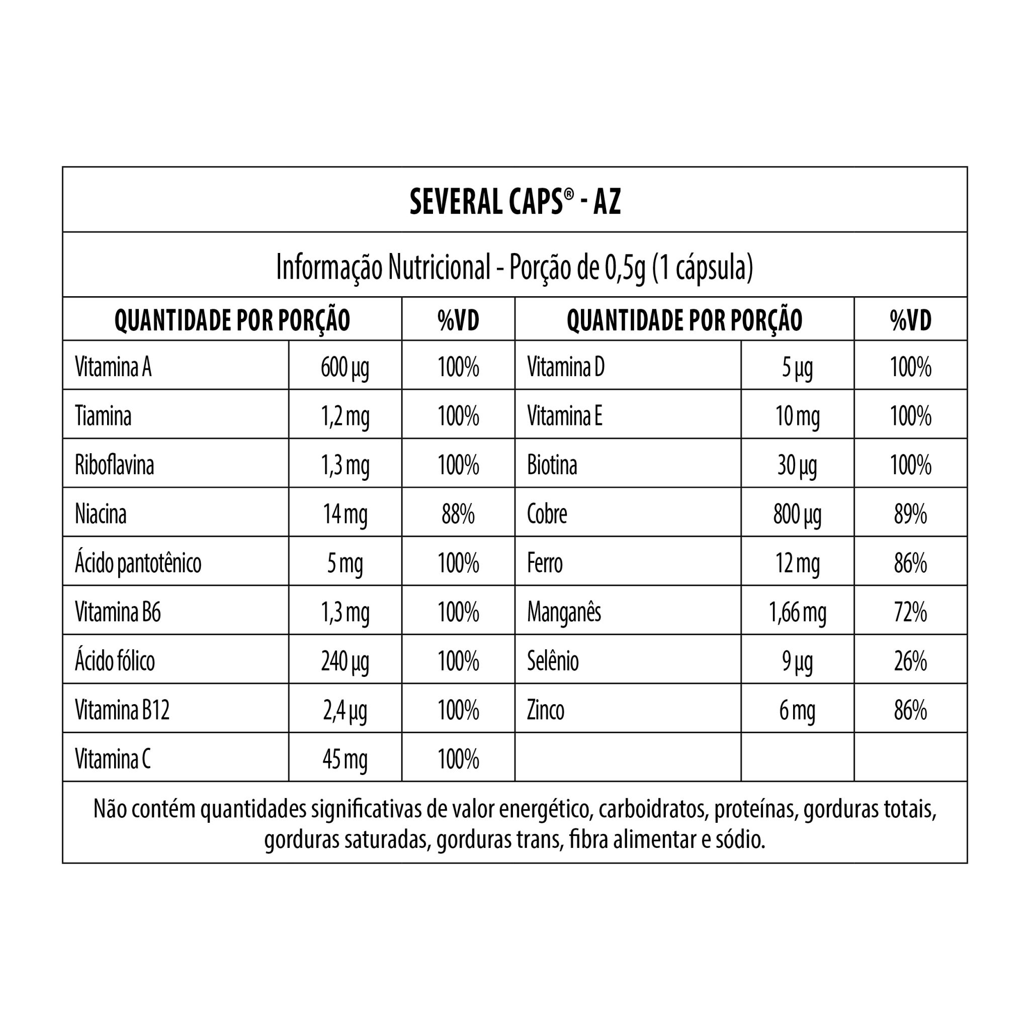 Several Caps® - AZ - EGV Pharma